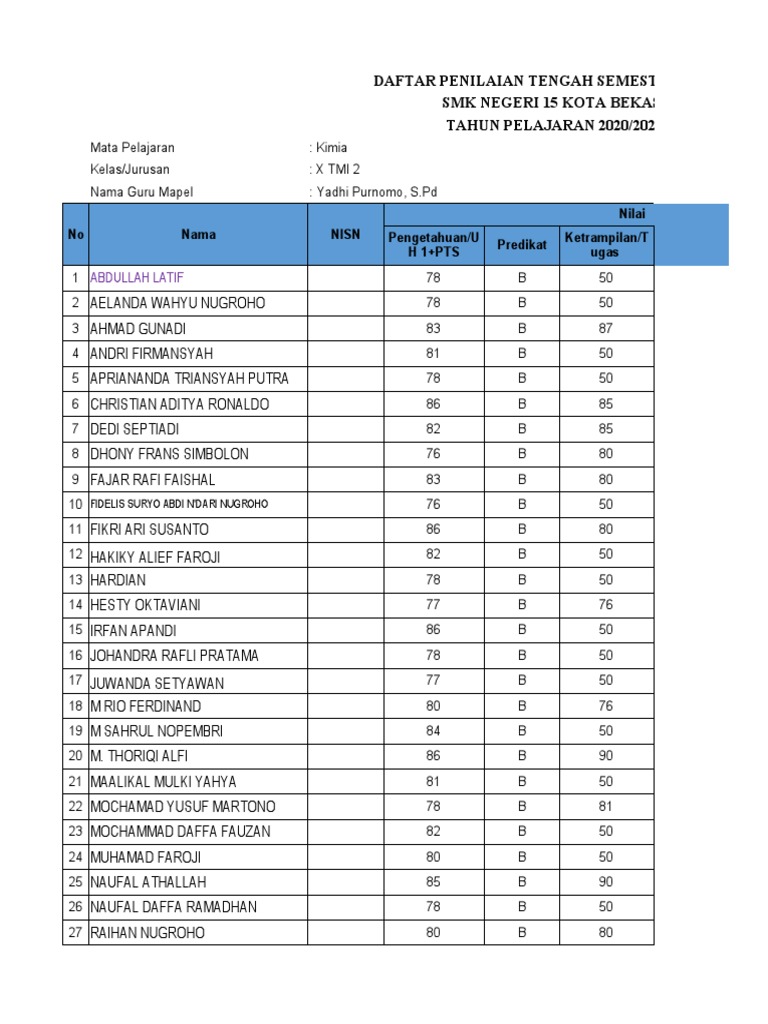 X TMI 2 - Kimia PTS Genap 20-21 | PDF