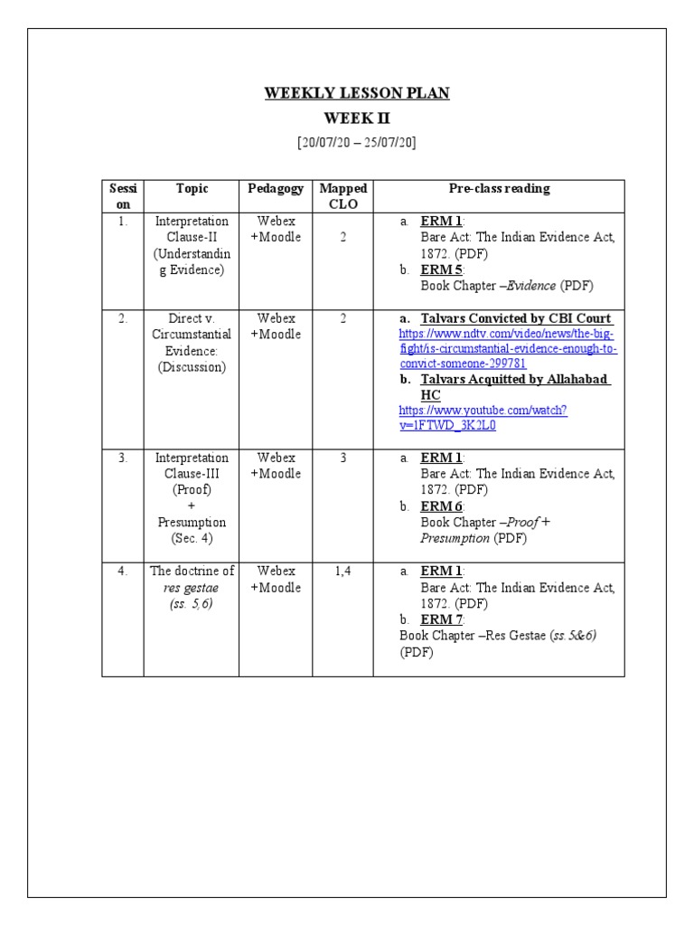 Weekly Lesson Plan Week Ii: Sessi On Topic Pedagogy Mapped CLO Pre ...