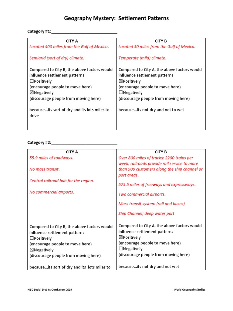 Settlement Patterns: City A vs. City B | PDF | Economies | Nature