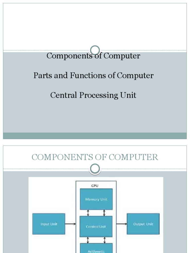 Components of Computer Parts and Functions of Computer Central Processing Unit | Download Free ...