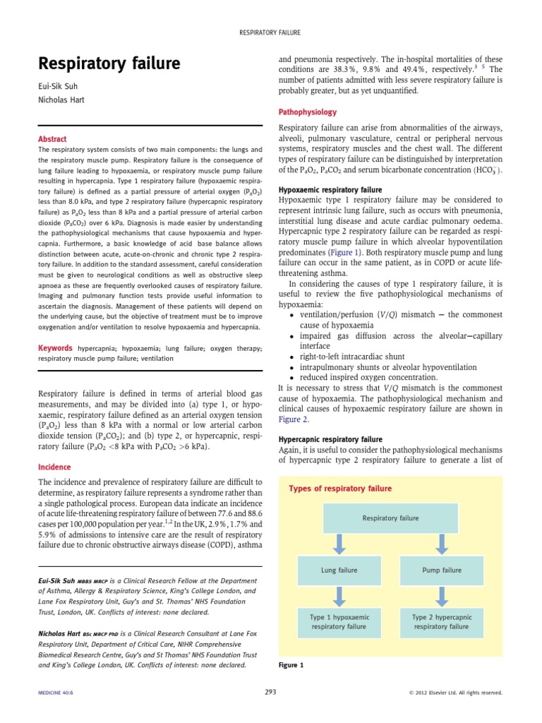Respiratory Failure: Pathophysiology | PDF | Respiratory System | Lung