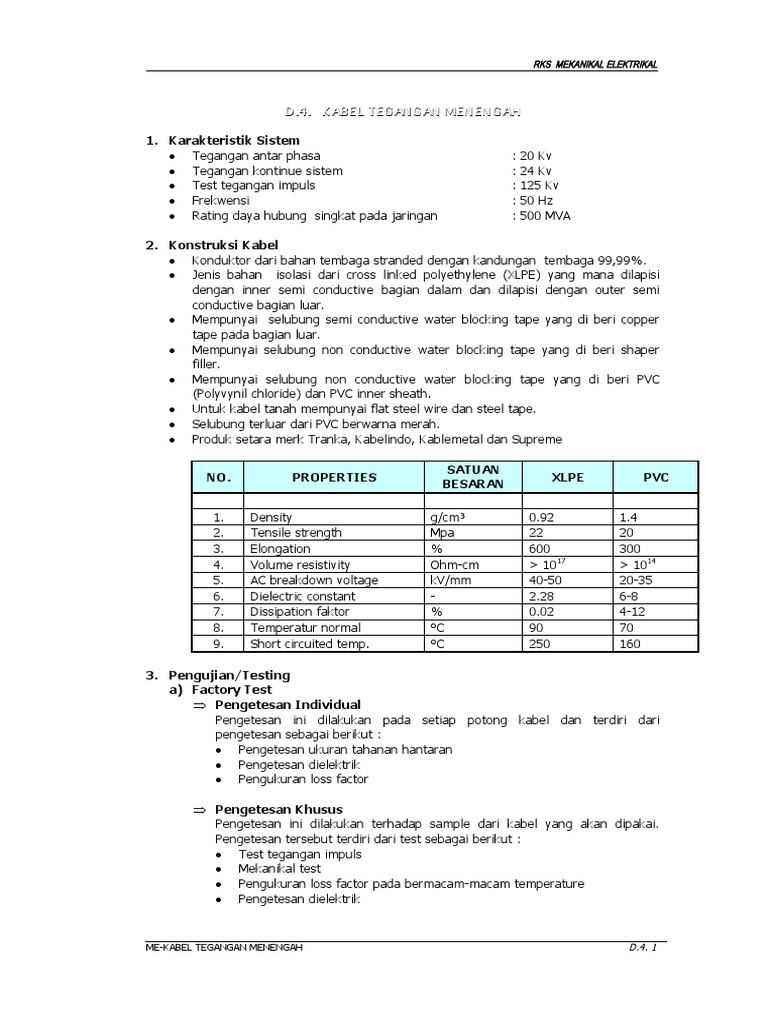 BAB II.4. Kabel Tegangan Menengah CEKK | PDF