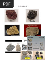 Simbol Batuan | PDF | Shale | Rock (Geology)