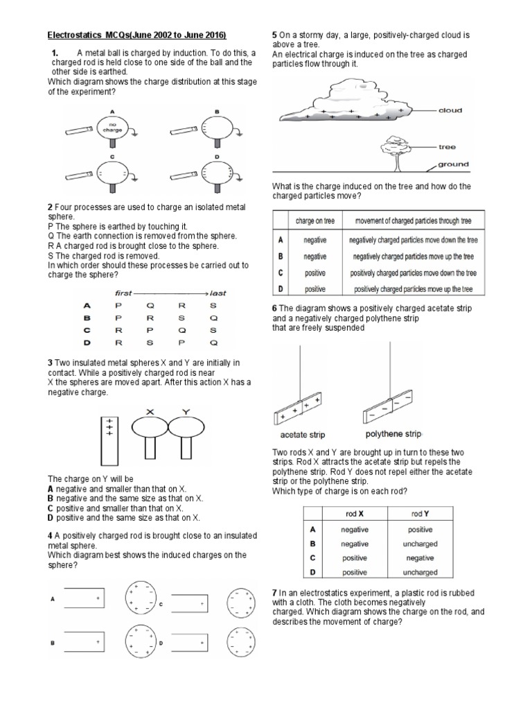 Electrostatics Mcqs | PDF | Electric Charge | Electrostatics