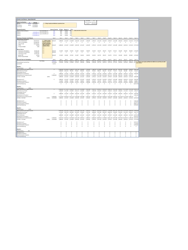Equity Waterfall Investor Returns Analysis | PDF | Internal Rate Of ...