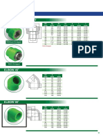 Katalog Ukuran Pipa PPR Rucika | PDF