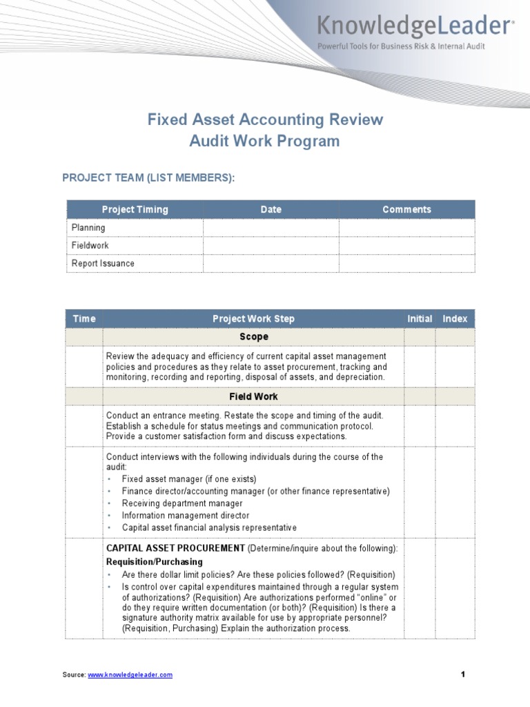 Fixed Asset Accounting Audit Work Program | PDF | Historical Cost ...