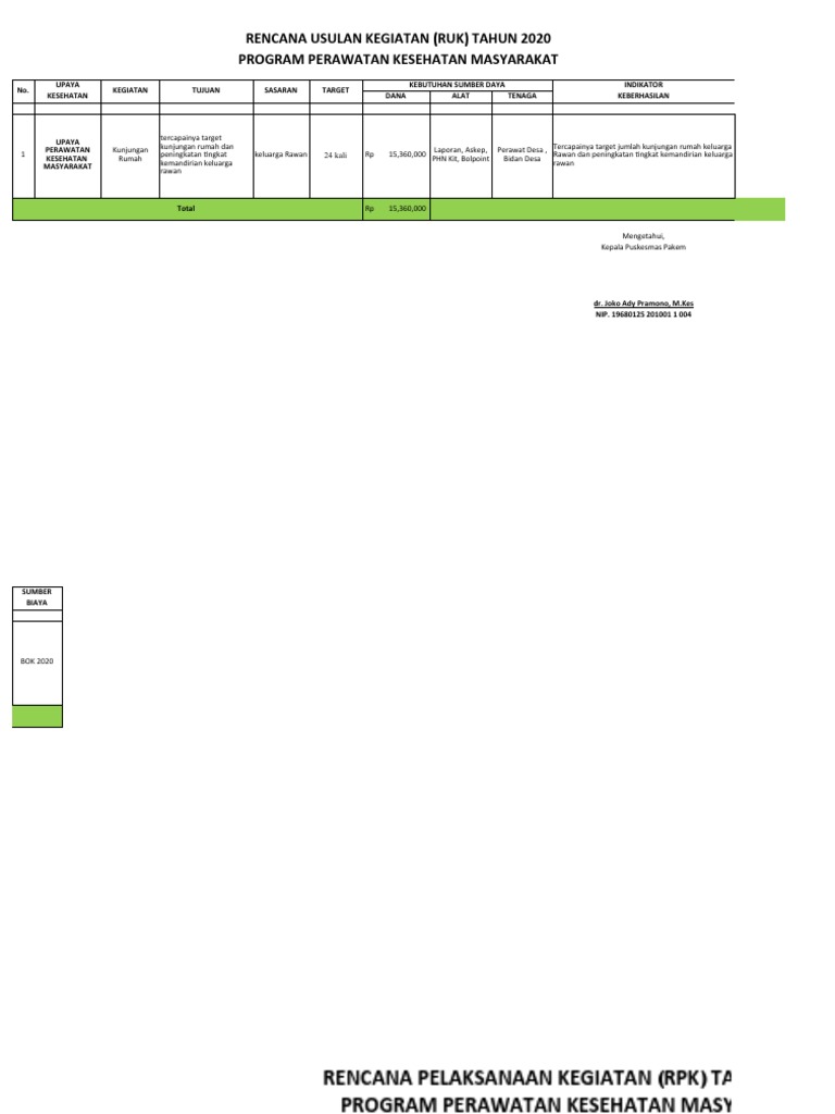 Ruk PHN Bok 2020 | PDF