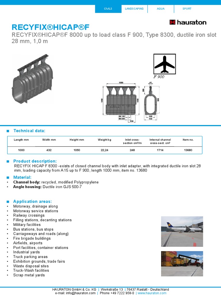 RECYFIX HICAP 8300 Slot 28 MM - F900 | PDF