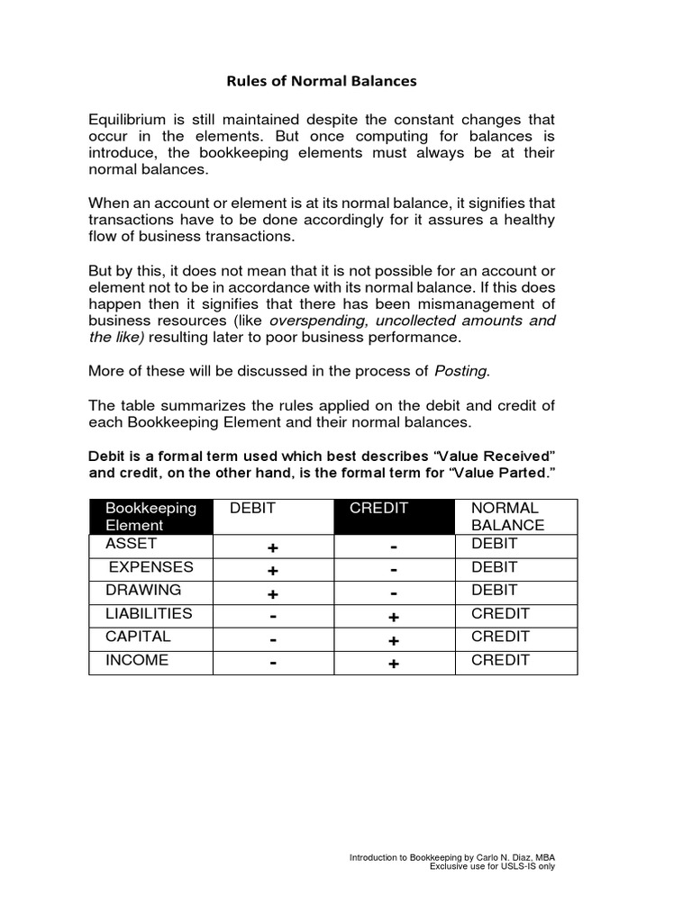 Rules of Normal Balances (UPDATED) | PDF | Debits And Credits | Bookkeeping