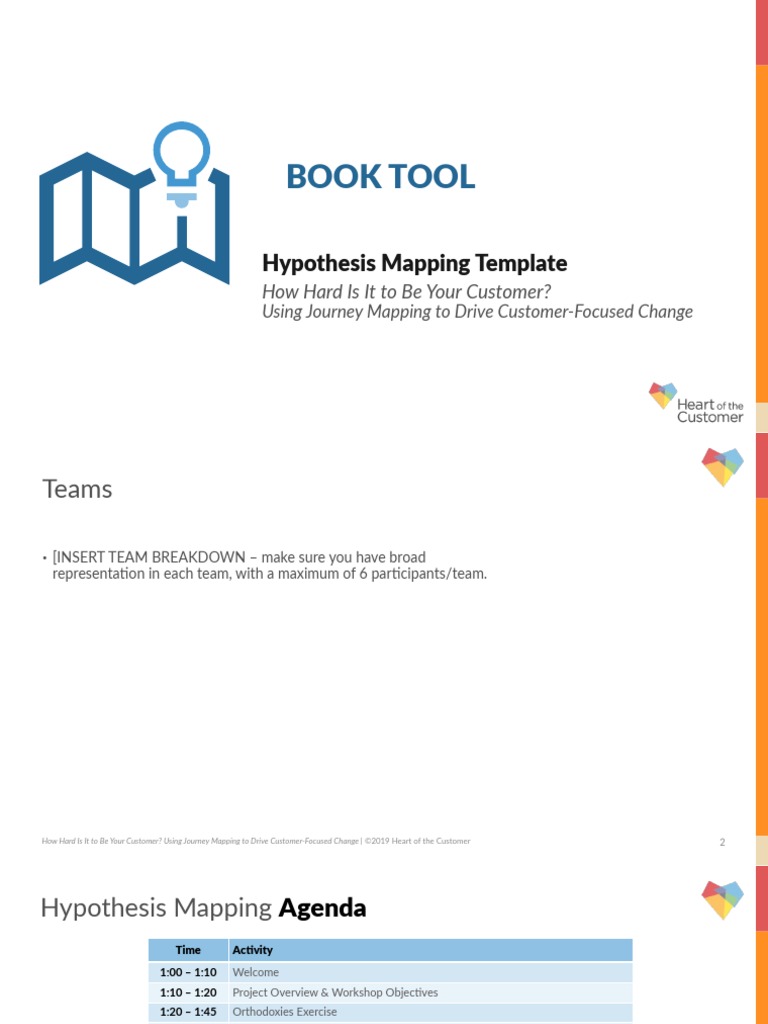 Book Tool: Hypothesis Mapping Template | PDF | Human Nature | Cognition