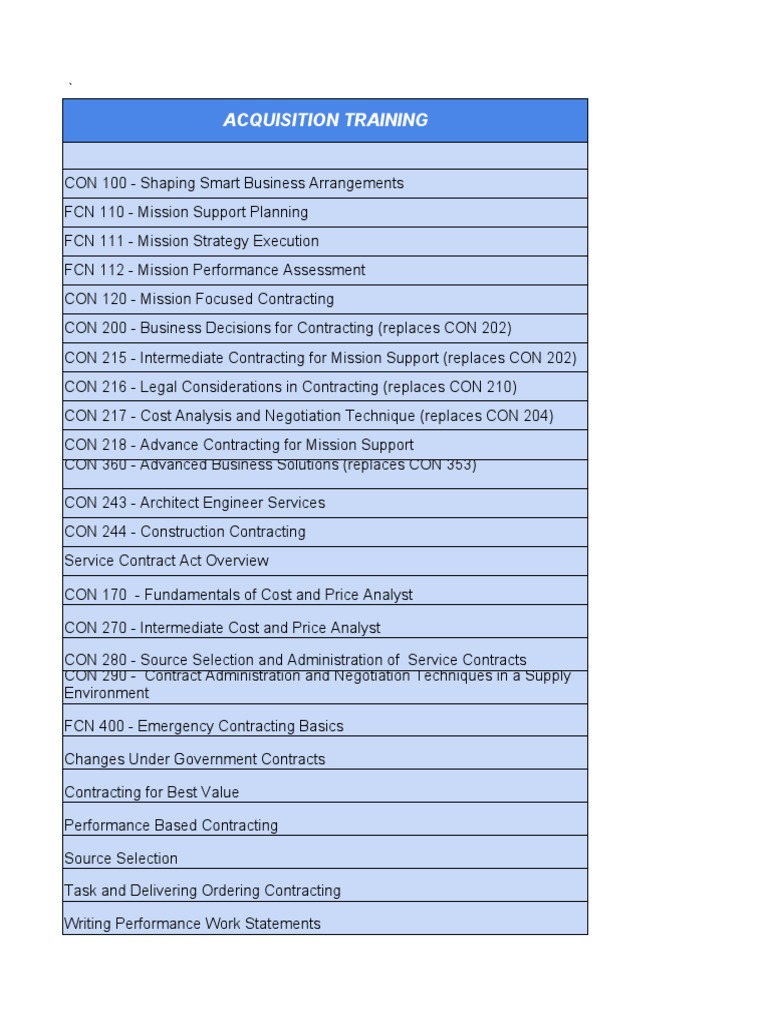 U4P Course Price List | PDF | Business Analysis | Project Management