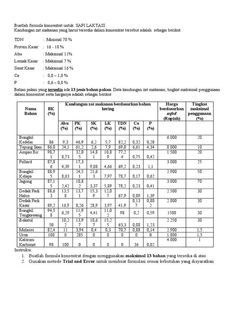 FORMULASI KONSENTRAT UNTUK SAPI LAKTASI BERDASARKAN BAHAN PAKAN ...