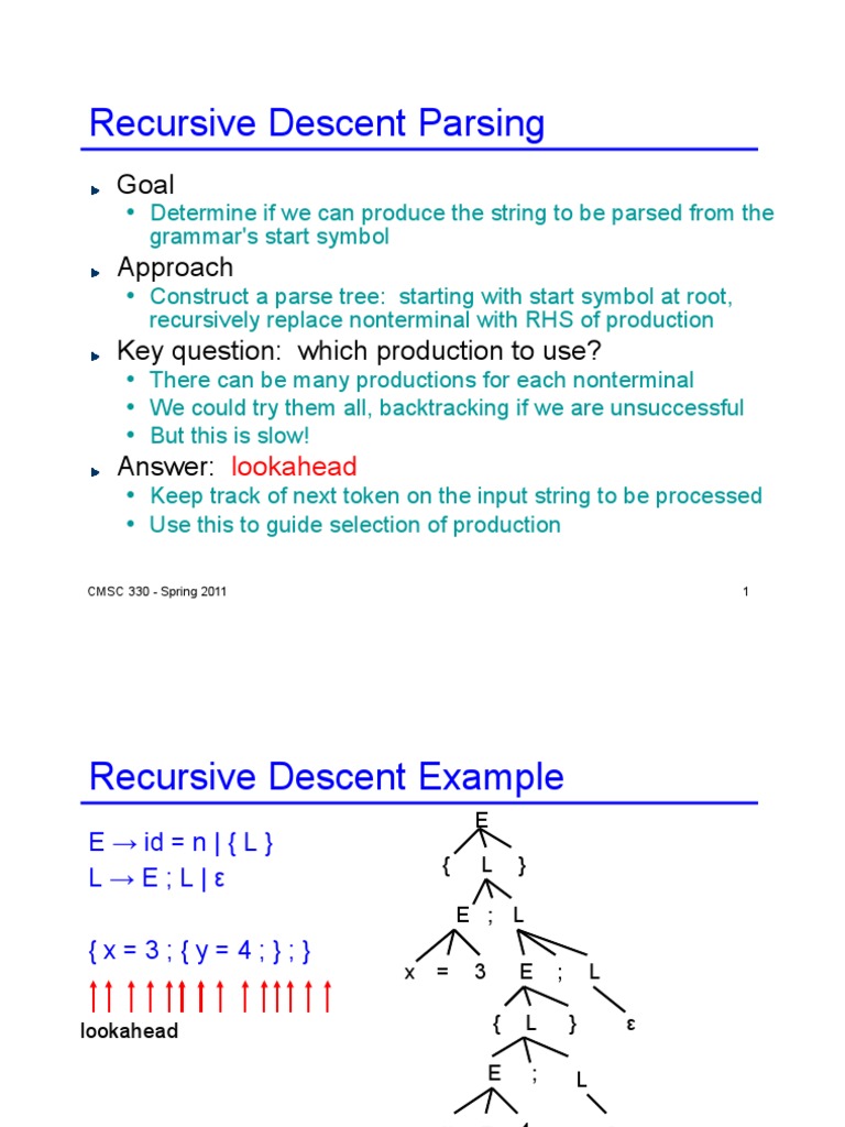 Recursive Descent Parsing: Goal Approach Key Question: Which Production To Use? | PDF | Parsing ...