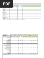 CMA Data in Excel Format | PDF | Equity (Finance) | Working Capital