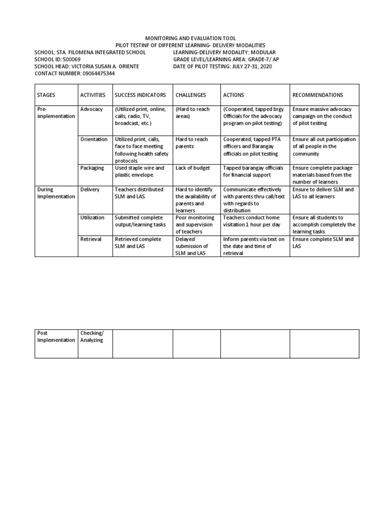Monitoring and Evaluation Tool | PDF | Monitoring And Evaluation | Pedagogy