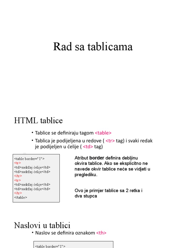 Rad Sa Tablicama | PDF