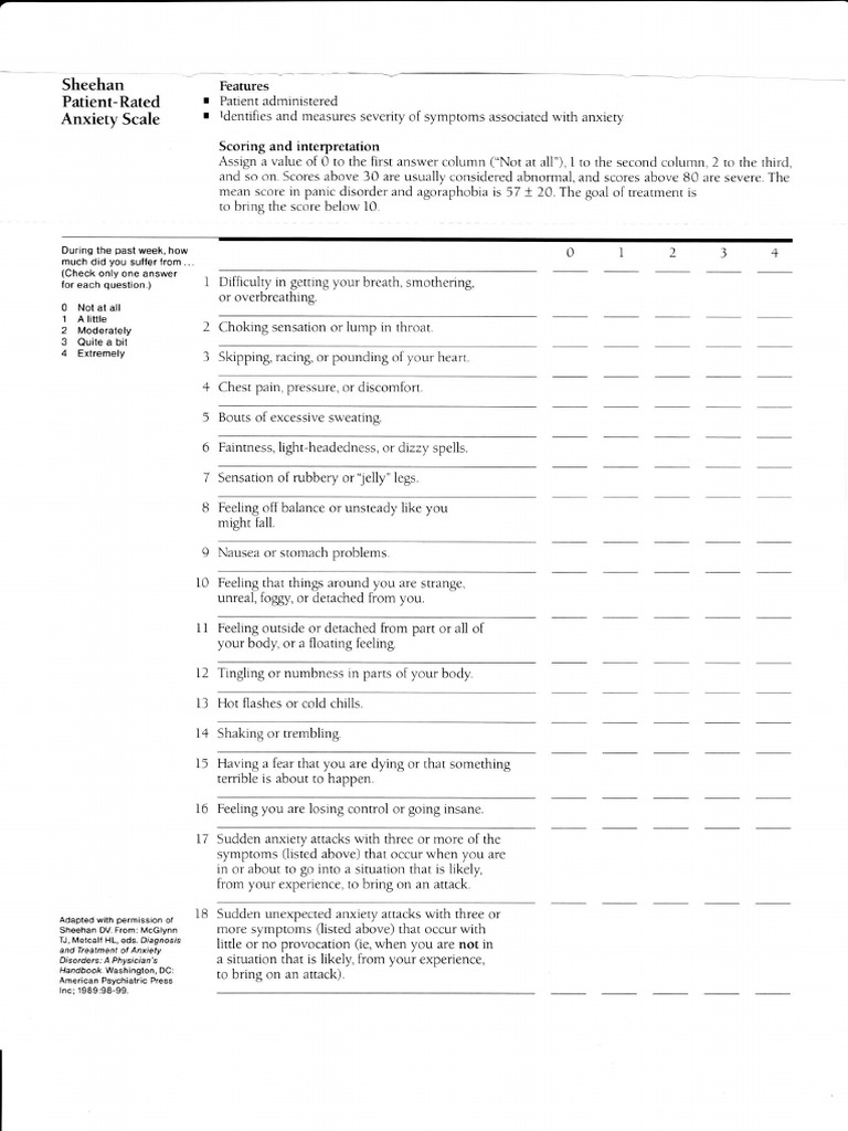 Measuring Anxiety: The Patient-Rated Anxiety Scale Provides Insight ...
