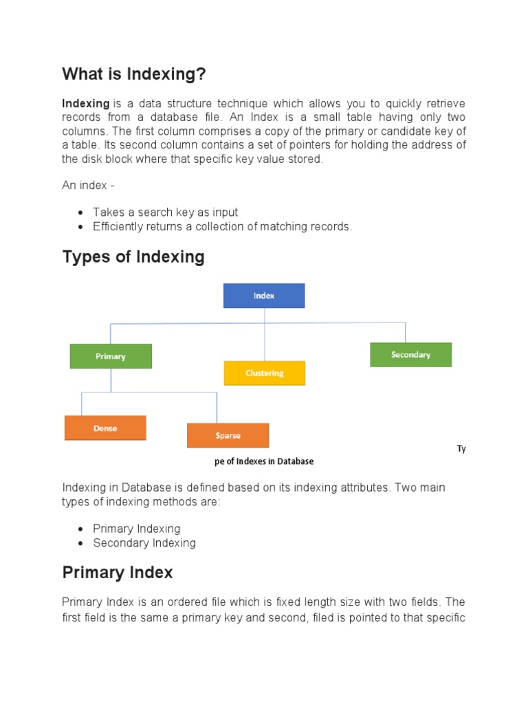 What Is Indexing?: Indexing Is A Data Structure Technique Which Allows ... What Is Indexing?: Indexing Is A Data Structure Technique Which Allows ...