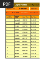 Pancha Patchi Chart | PDF