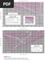 Centrifugal Pump Repair Data Form: Performed By: Date | PDF | Pump ...