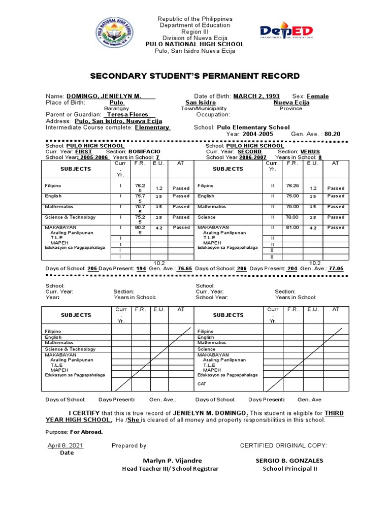 Secondary Student'S Permanent Record: Pulo National High School | PDF ...