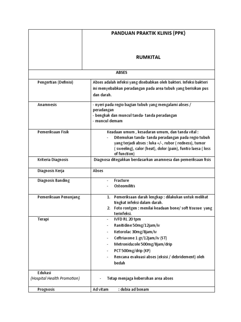 Panduan Praktik Klinis-Abses | PDF