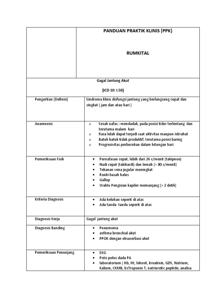 Panduan Praktik Klinis-Gagal Jantung | PDF Panduan Praktik Klinis-Gagal Jantung | PDF