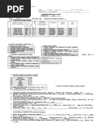 Escala Graffar (De Bienestar Social) | PDF | Economias | Educación avanzada