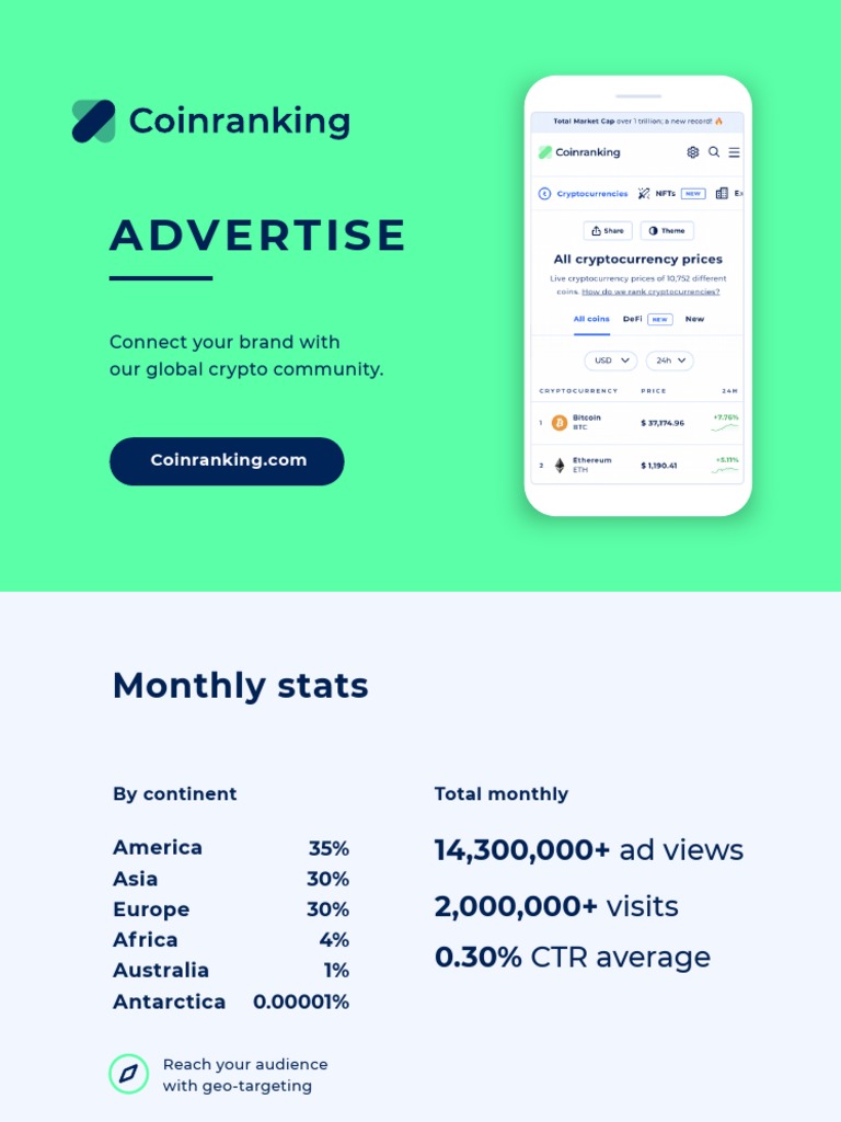 Coinranking - Ad Sheet 2021 | PDF | Cryptocurrency | Marketing