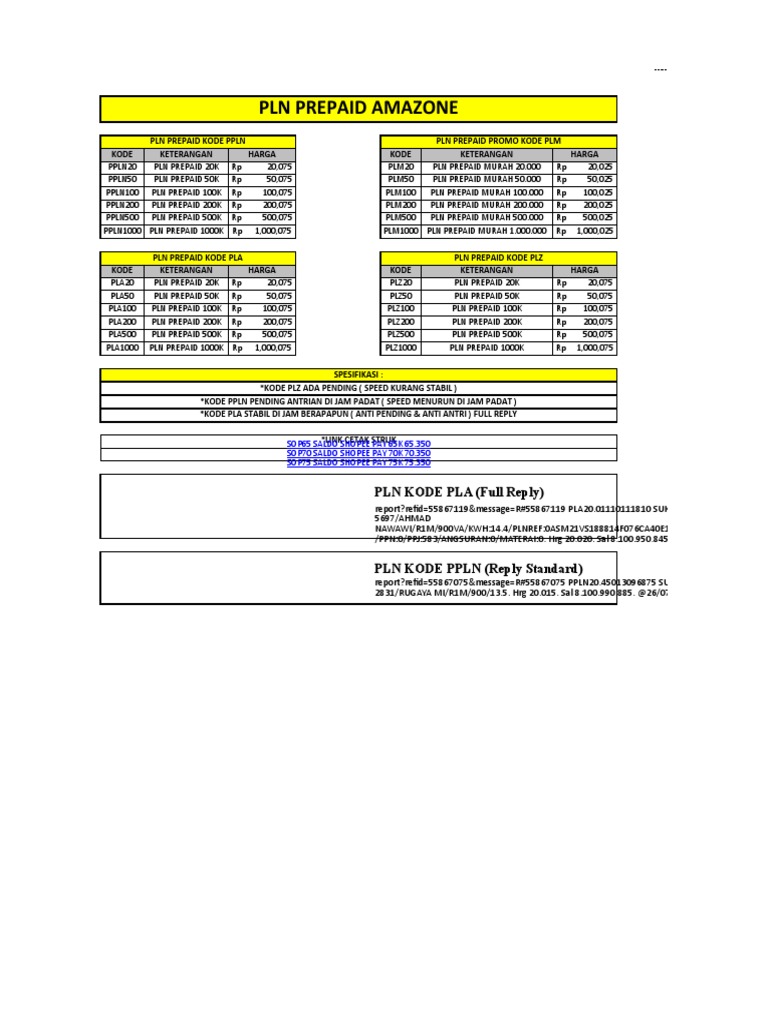 PLN Prepaid Code and Pricing Guide | PDF | Service Companies | Jakarta