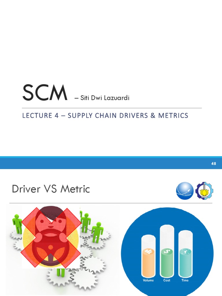 Pertemuan 3 - SCM - SDL - Genap - 19 - 20 - Lec4 | PDF | Supply Chain | Inventory