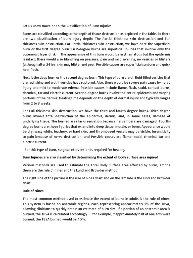 Burn Notes | PDF | Burn | Skin