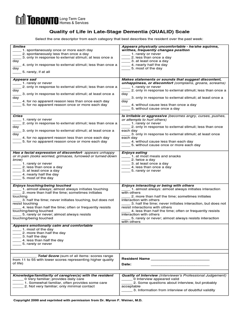Quality of Life in Late-Stage Dementia (QUALID) Scale: Long-Term Care ...