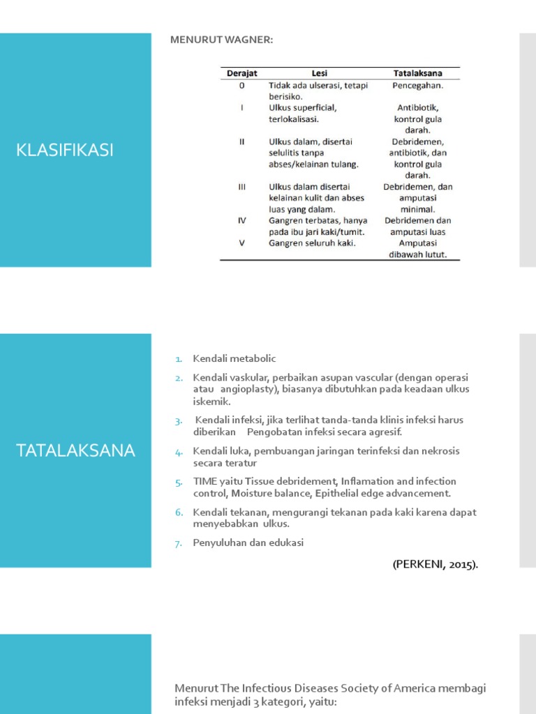 Tatalaksana Infeksi dan Ulkus Kaki | PDF | Sains & Matematika