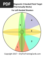 Center Axis Relock Shooting Techniques | PDF