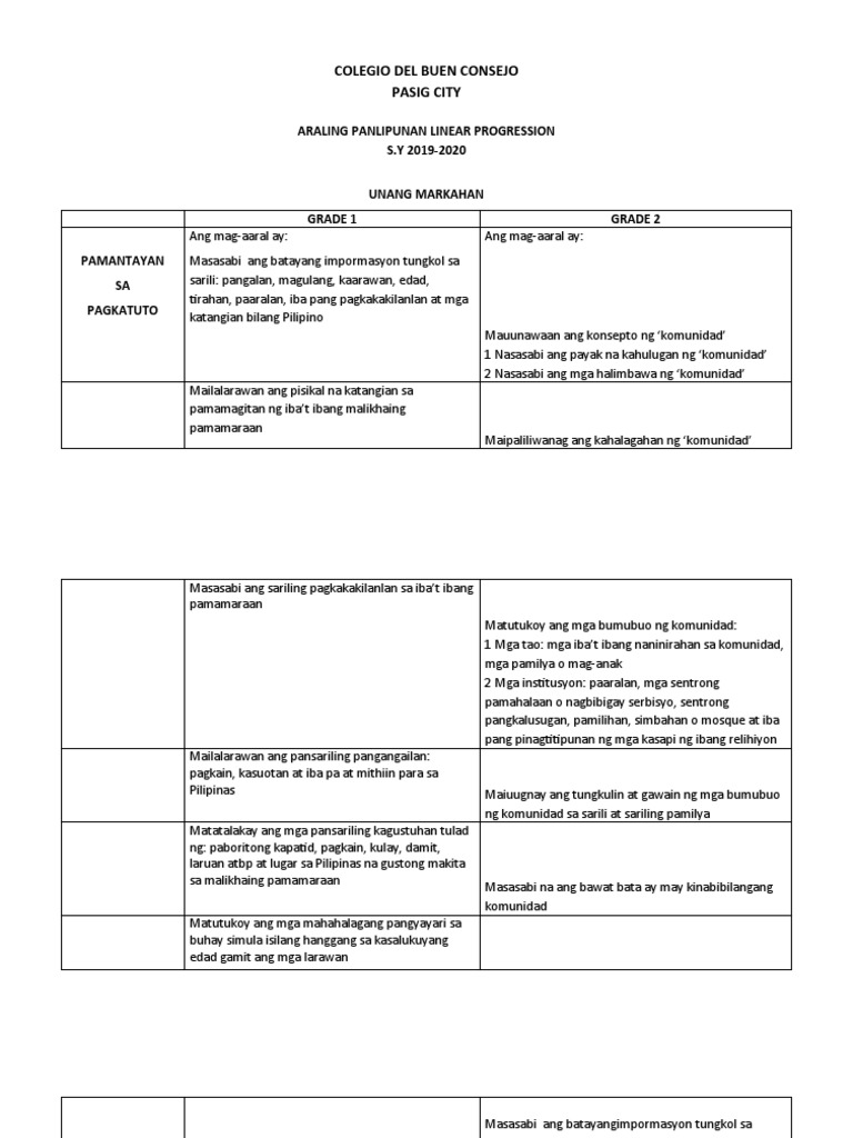 1 6 Linear Progression | PDF