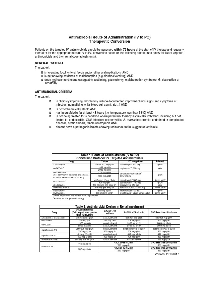 Antimicrobial Route of Administration (IV To PO) Therapeutic Conversion ...