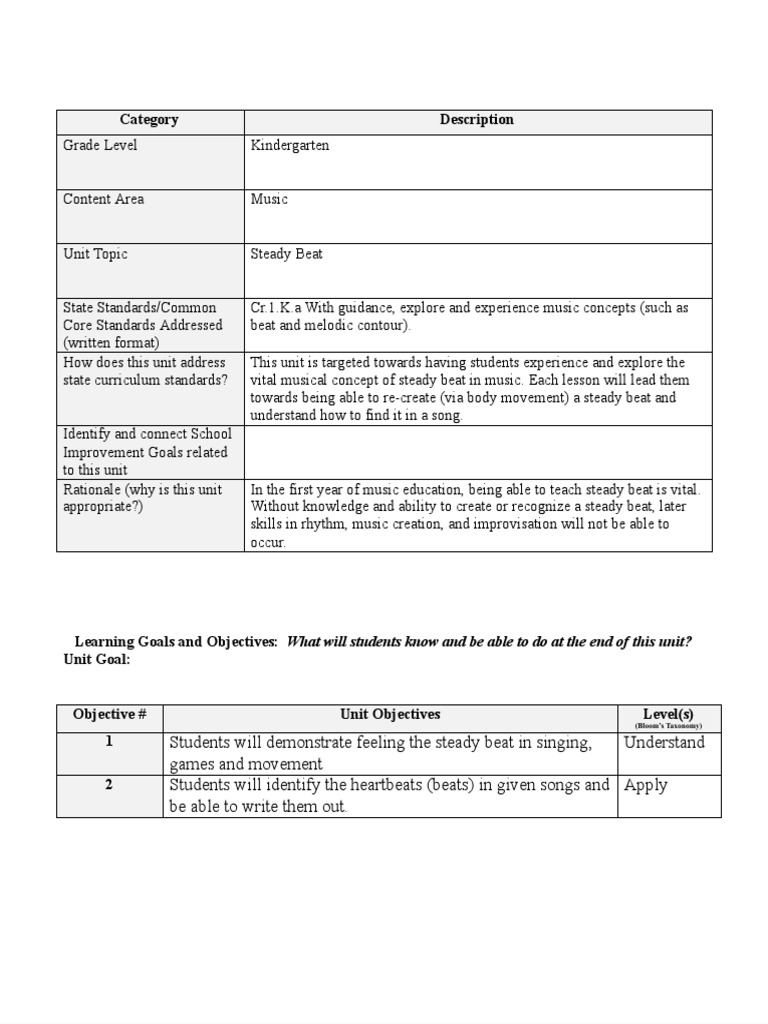 Portfolio Entry 7 Unit | PDF | Education Theory | Learning