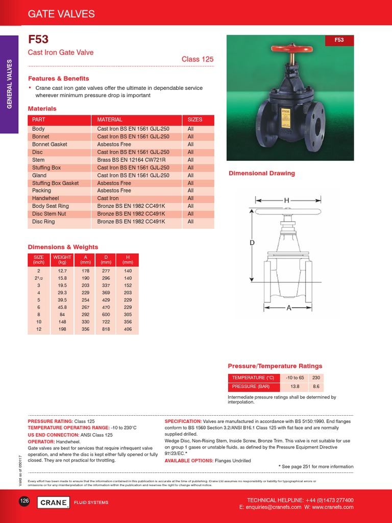 Gate Valves: Cast Iron Gate Valve Class 125 | PDF | Valve | Chemical ...