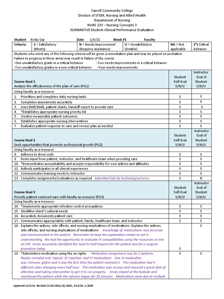 Summative Evaluation Third Term | PDF | Nursing | Patient