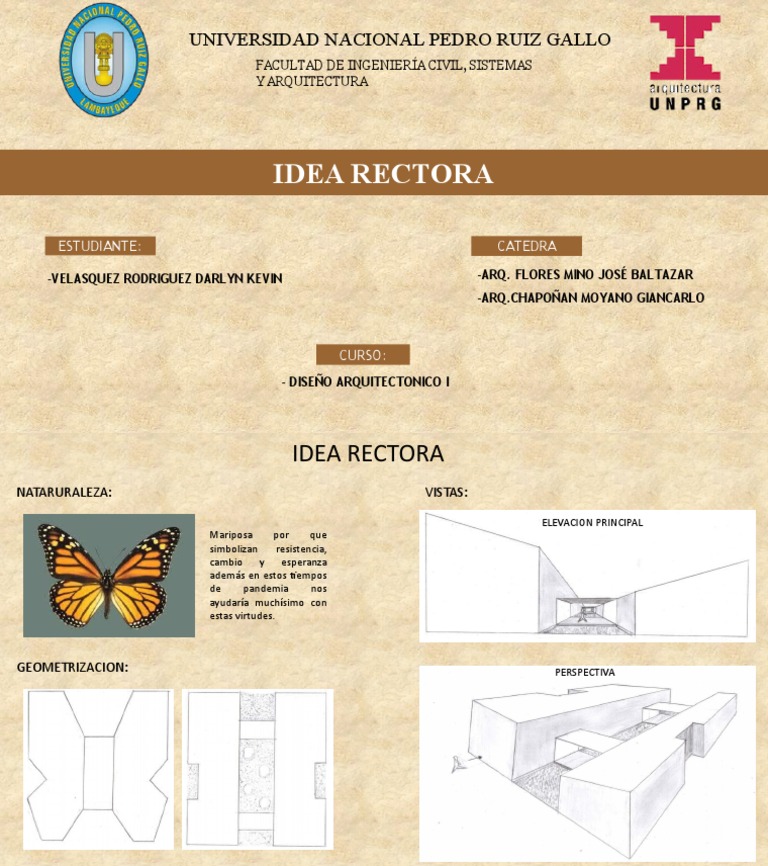 Idea Rectora | PDF