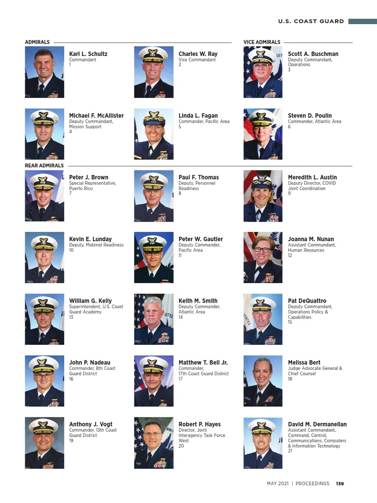 Flag Officers and Senior Enlisted Leaders of The U.S. Coast Guard | PDF ...