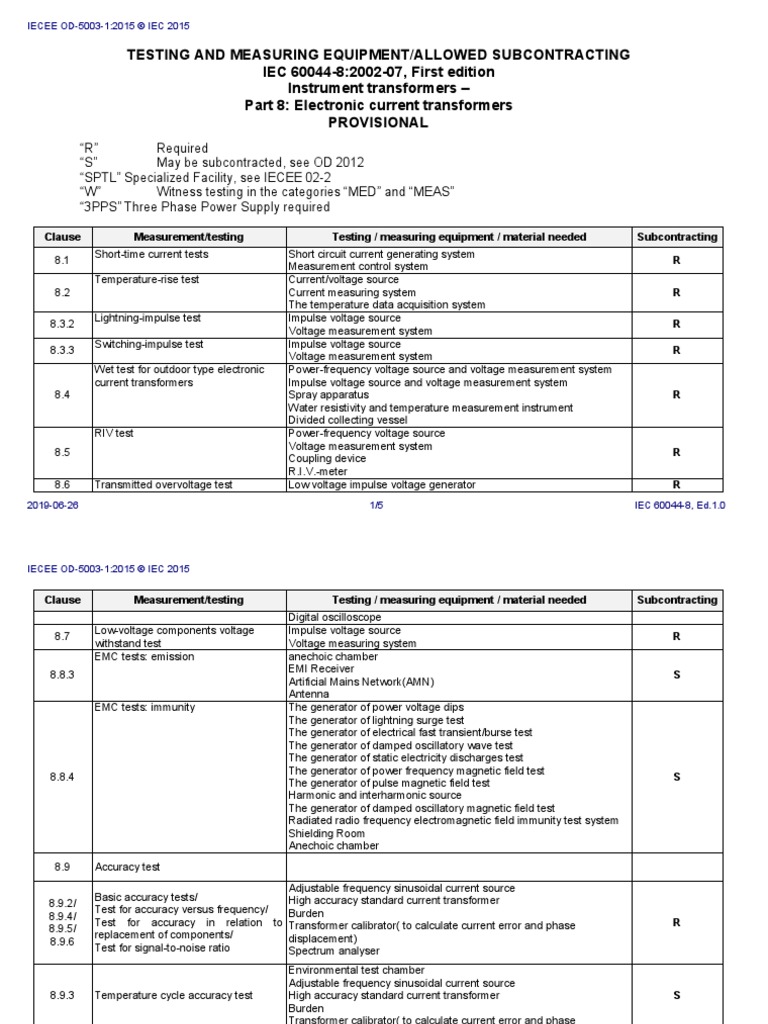 IEC 60044-8 2002 - Ed 1.0-20190626 | PDF | Transformer | Capacitor