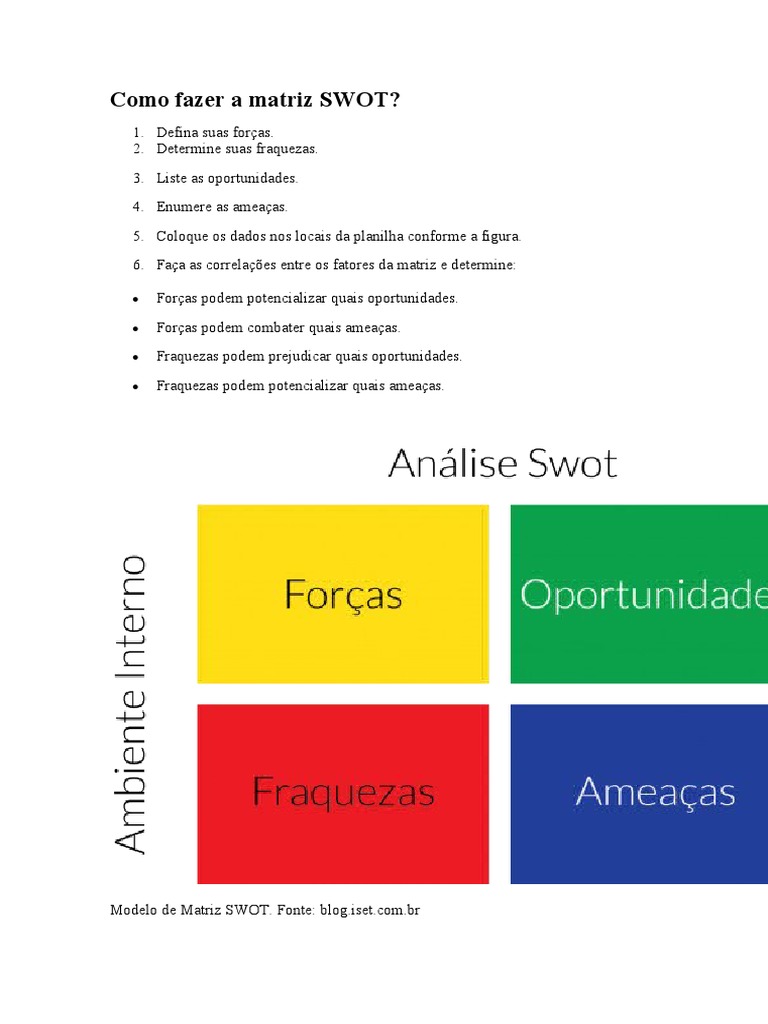 Como Fazer A Matriz SWOT | PDF | Análise SWOT | Economias