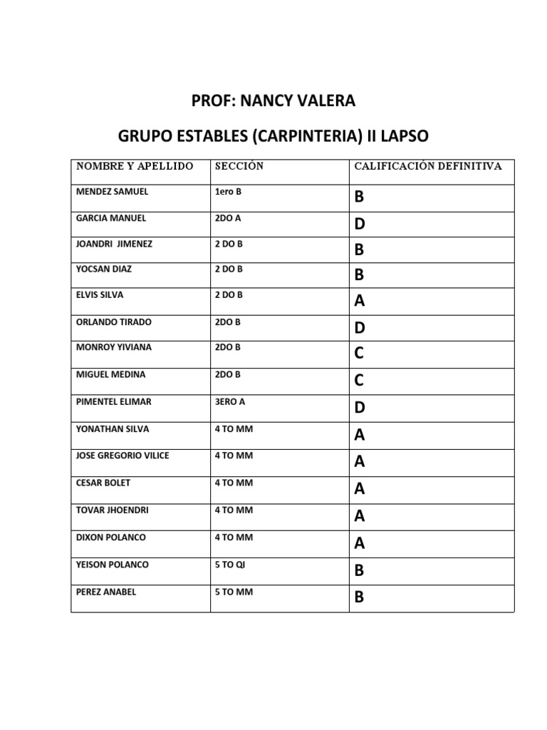 Grupo Estable | PDF