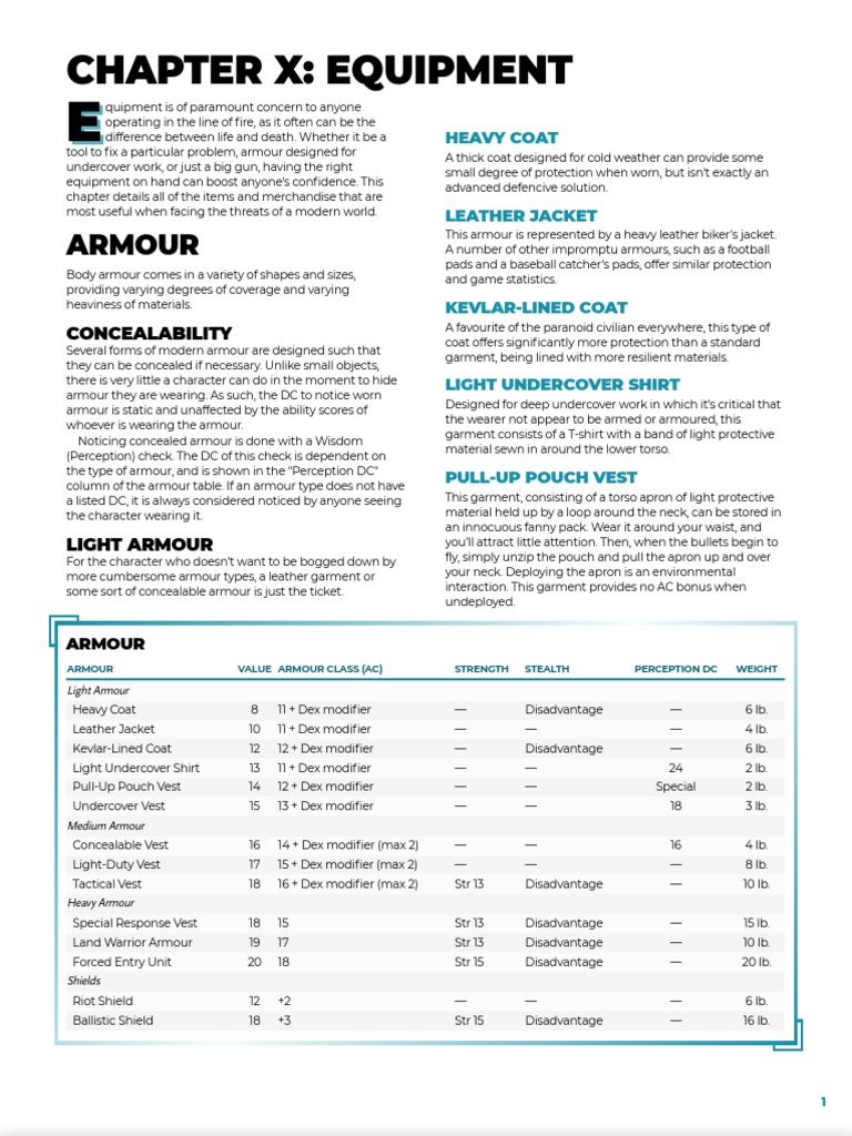 d20 Modern Conversion - Armour and Weapons - GM Binder | Download grátis PDF | Firearms ...