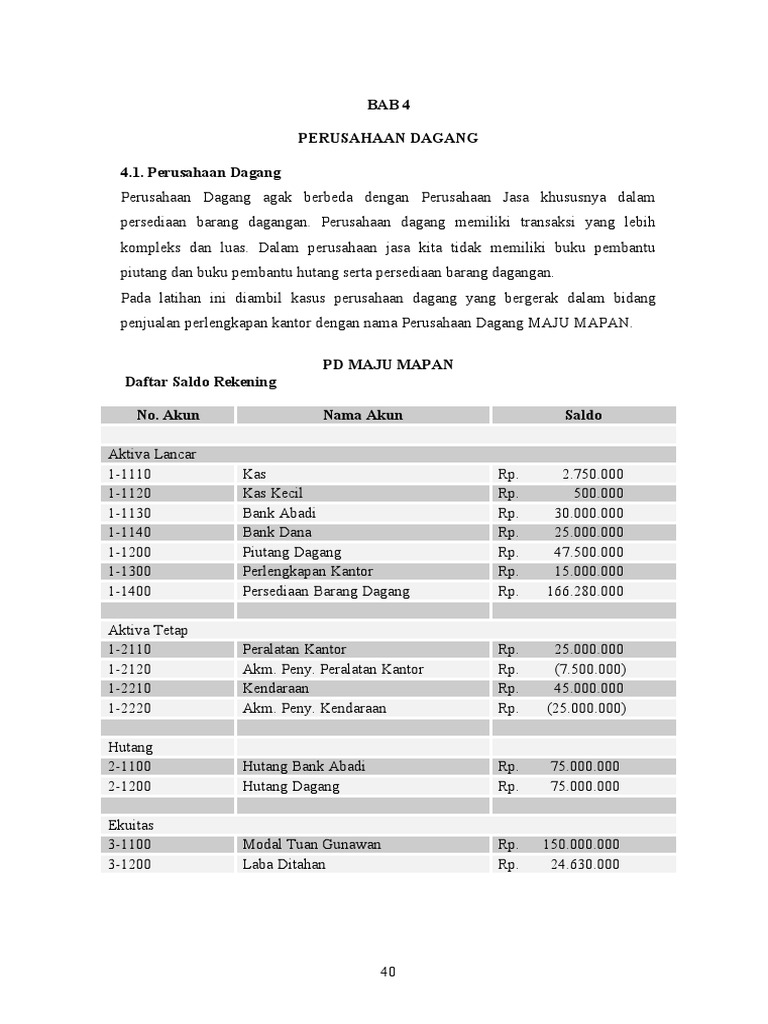 Bab4 - 1 Setup Maju Mapan | PDF