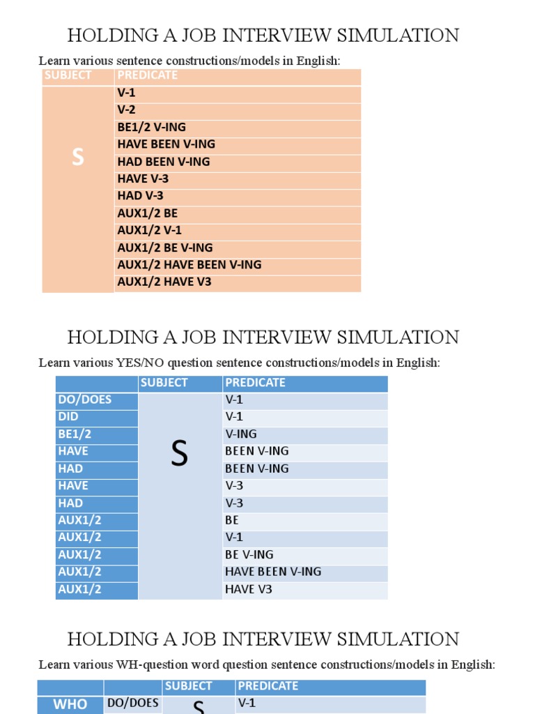 Doing A Job Interview Simulation | PDF | Verb | Subject (Grammar)