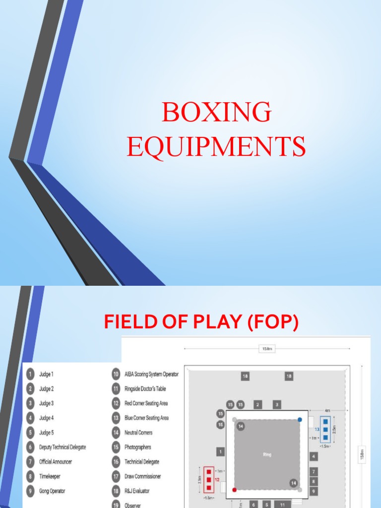 Lesson 2 - Boxing Equipments | PDF | Sock | Boot